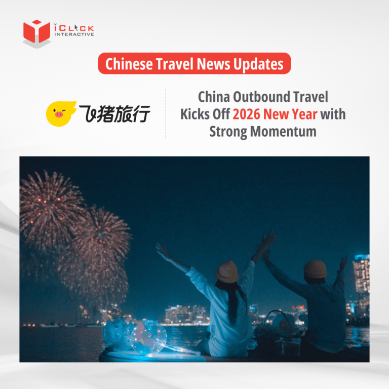 2026 New Year Chinese Outbound Travel Recap – iClick Interactive